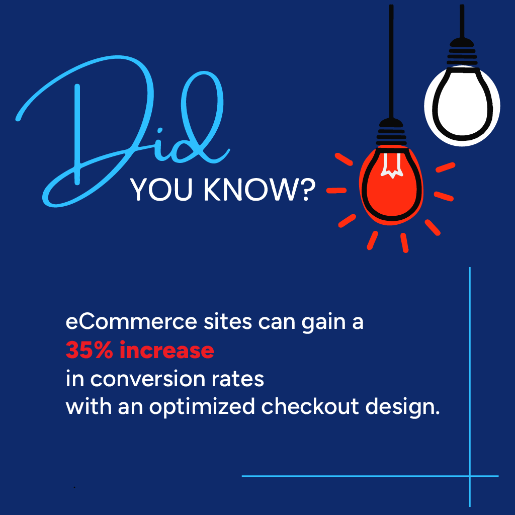 eCommerce Solutions UK | MeisterIT Systems